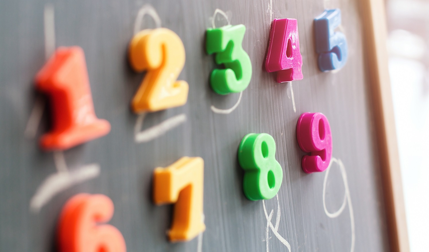 16 Free Maths Resources & Activities For Parents | Services For Education