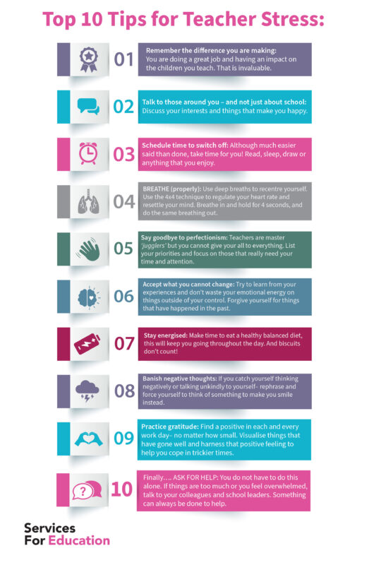 Top 10 Tips for Teacher Stress - Services For Education