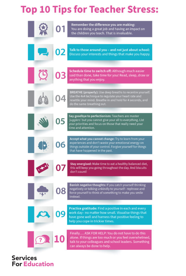 Top 10 Tips for Teacher Stress - Services For Education